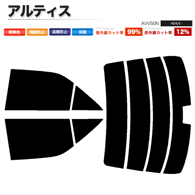 Yahoo!オークション - カーフィルム ライトスモーク 【25%】 カット済...