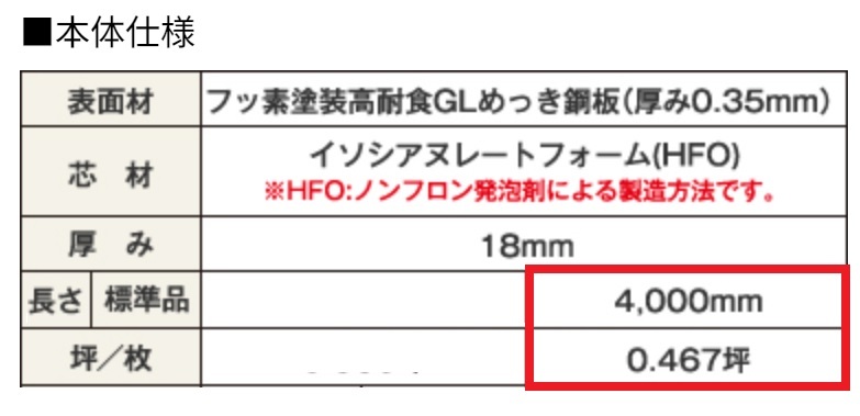 Yahoo!オークション - 【 金属サイデイング 】K281「 NS型ネオスパンプ...