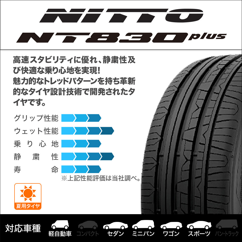 Yahoo!オークション - NITTO NT830 plus 165/55R15 75V サマータイヤの...