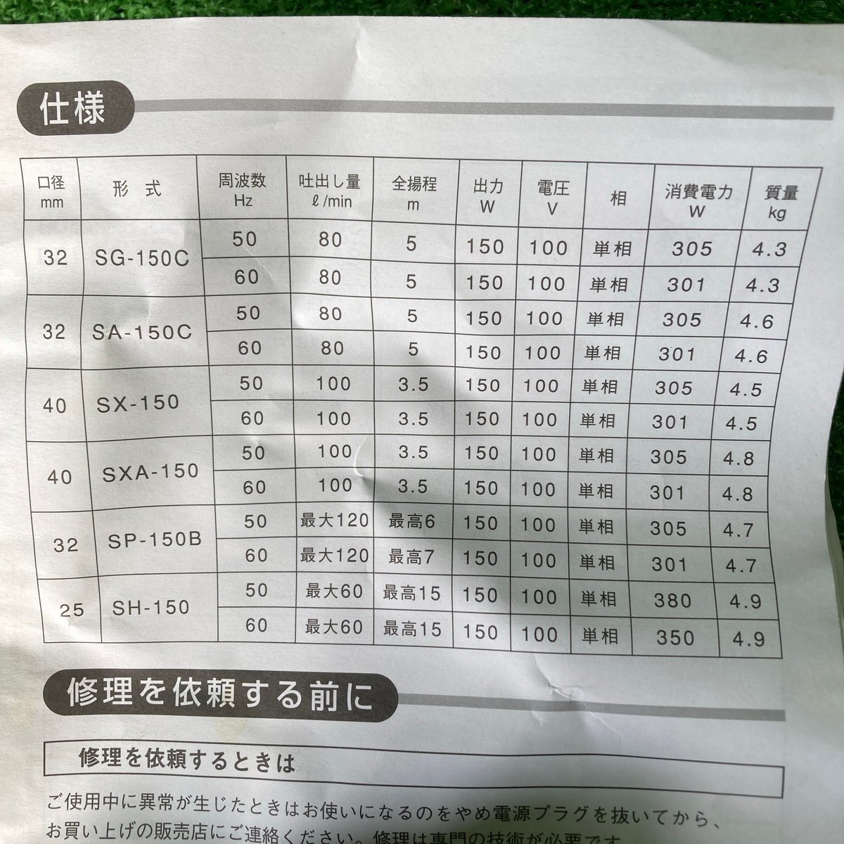 Yahoo!オークション - ミ友a892 寺田ポンプ製作所 テラダ水中ポンプ