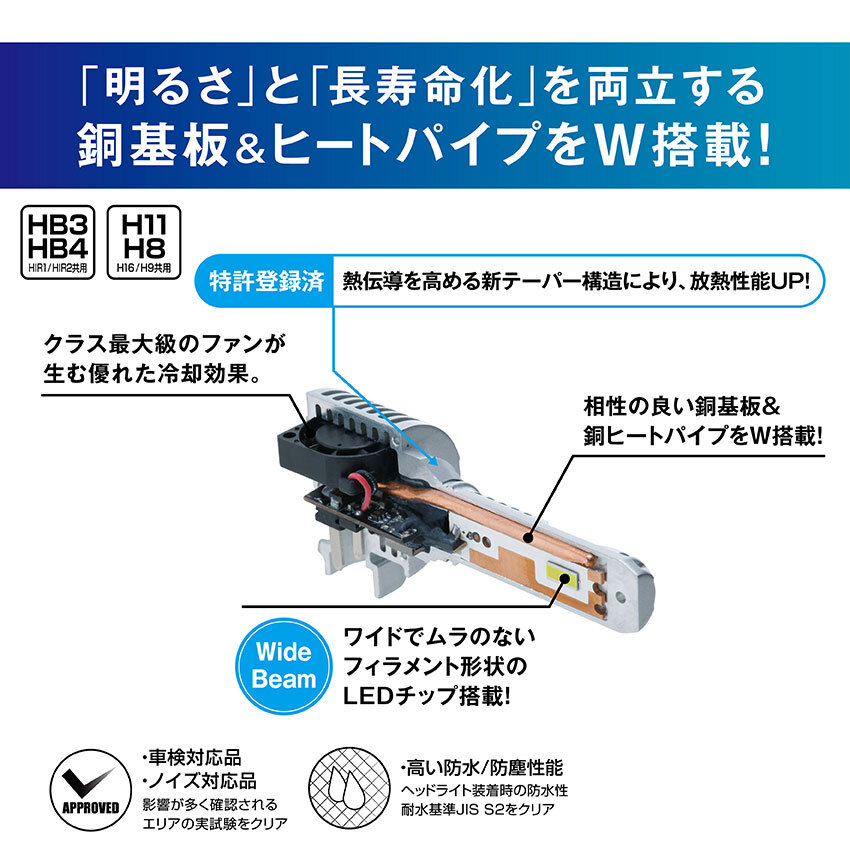 Yahoo!オークション - PIAA LEH231 ヘッドライト ハイビーム 超高輝度L...