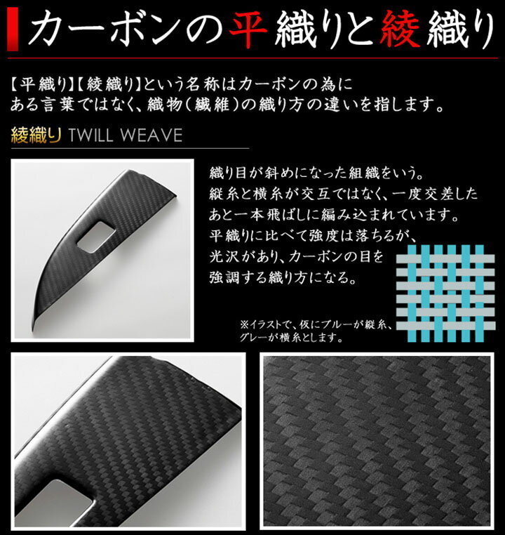 Yahoo!オークション - スバル インプレッサスポーツ G4【GT/GK】 XV【G...