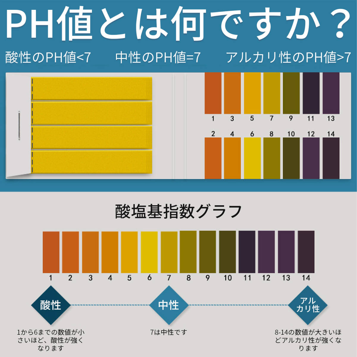Yahoo!オークション - 【8本セット】PH試験紙 ペーハー試験紙 リトマス...