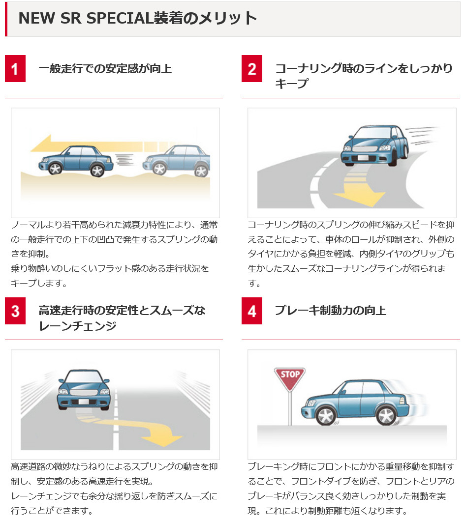 Yahoo!オークション - KYB カヤバ NEW SR SPECIAL ショックアブソーバ ...