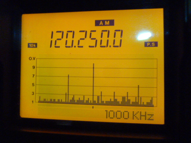 STANDARD AX-700 高感度広帯域受信機 アナライザー表示作動ジャンク(受信機)｜売買されたオークション情報、yahooの商品情報をアーカイブ公開 - オークファン（aucfan.com）