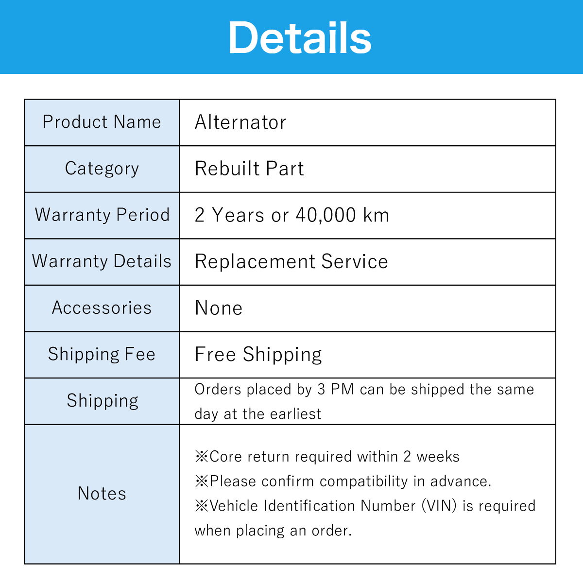 Yahoo!オークション - オルタネーター ダイナモ リビルト 27060-75481 ...