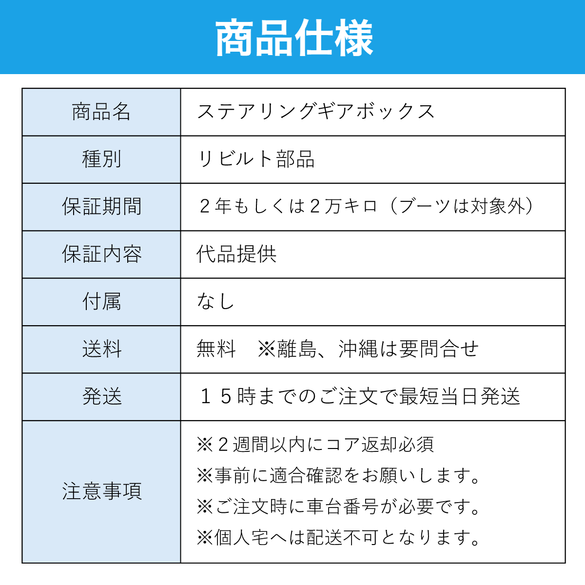 Yahoo!オークション - ステアリングギアボックス ラックアンドピニオン...