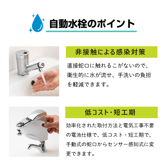 Yahoo!オークション - 自動水栓 センサー水栓 横水栓用 取替タイプ SS1...