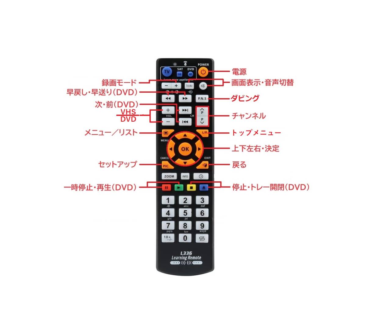 Yahoo!オークション - TOSHIBA D-VR7 VHS一体型DVDレコーダー ダビン...