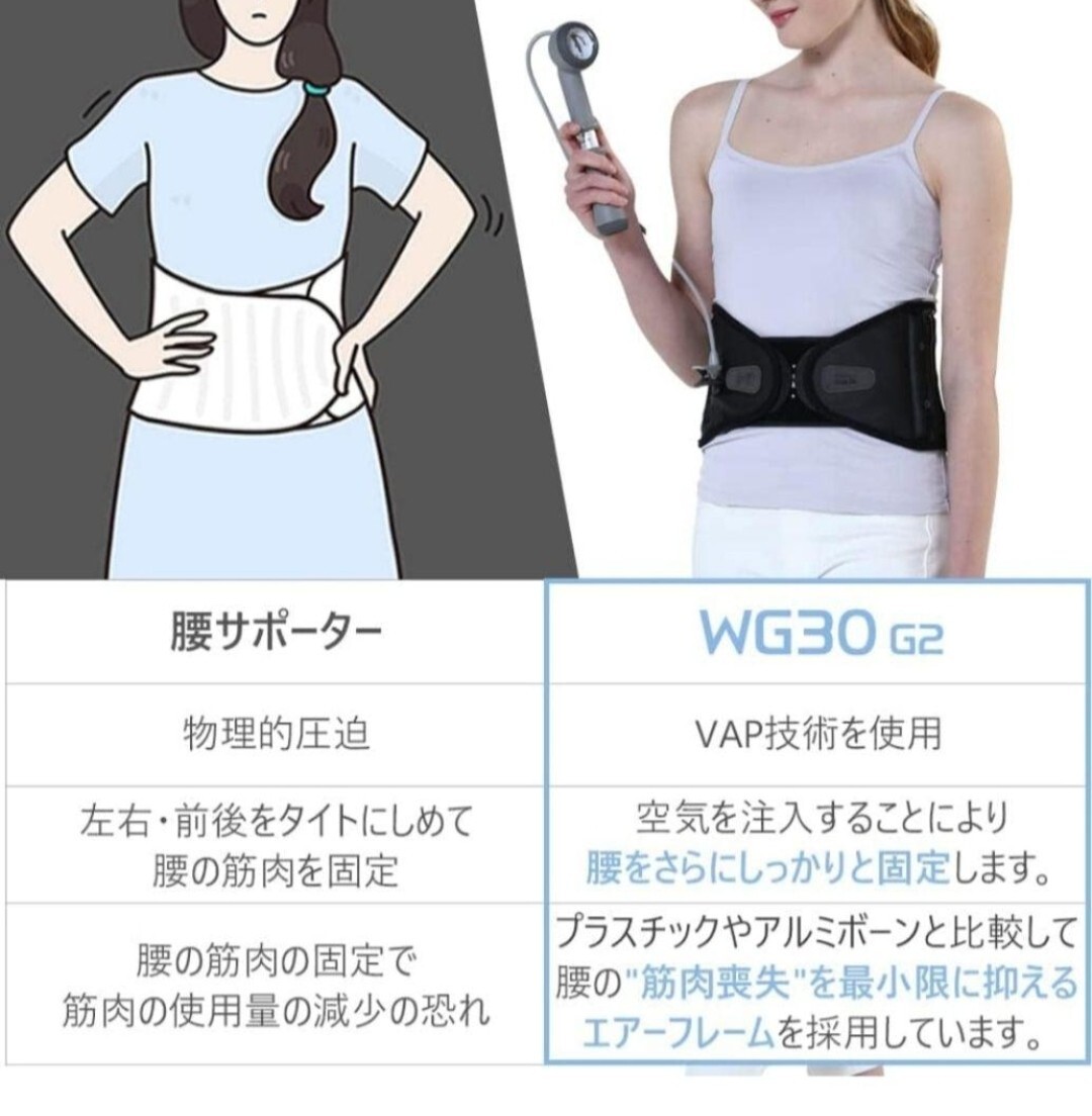 Yahoo!オークション - 美品 ディスクドクター腰痛ベルト 腰痛ベルト コ...