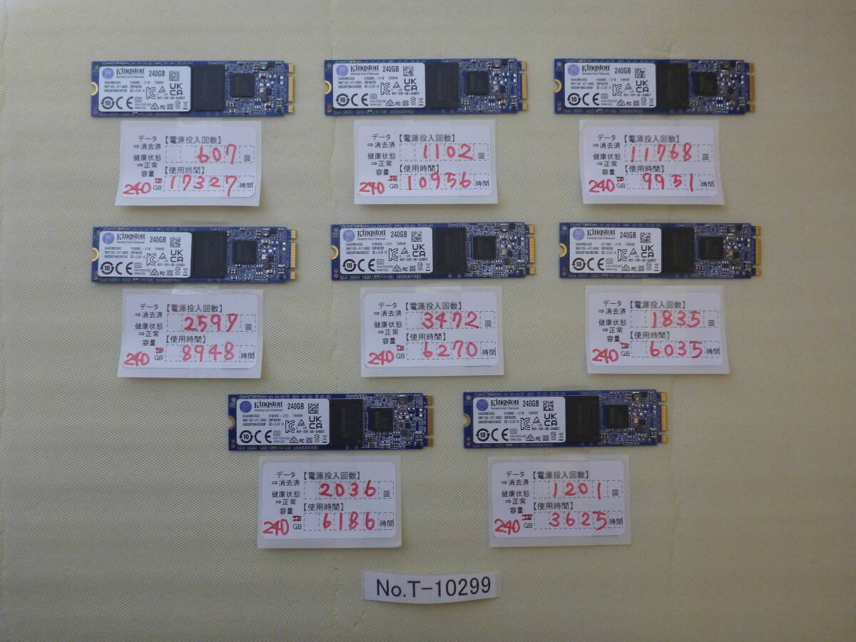 Yahoo!オークション - T-10299 / SSD / Kingston / M.2 2280 / 240GB