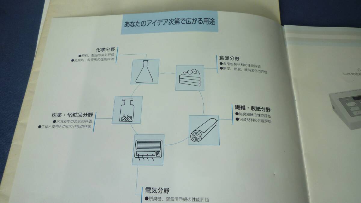 Yahoo!オークション - ニオイセンサー SF-225 【送料元払】