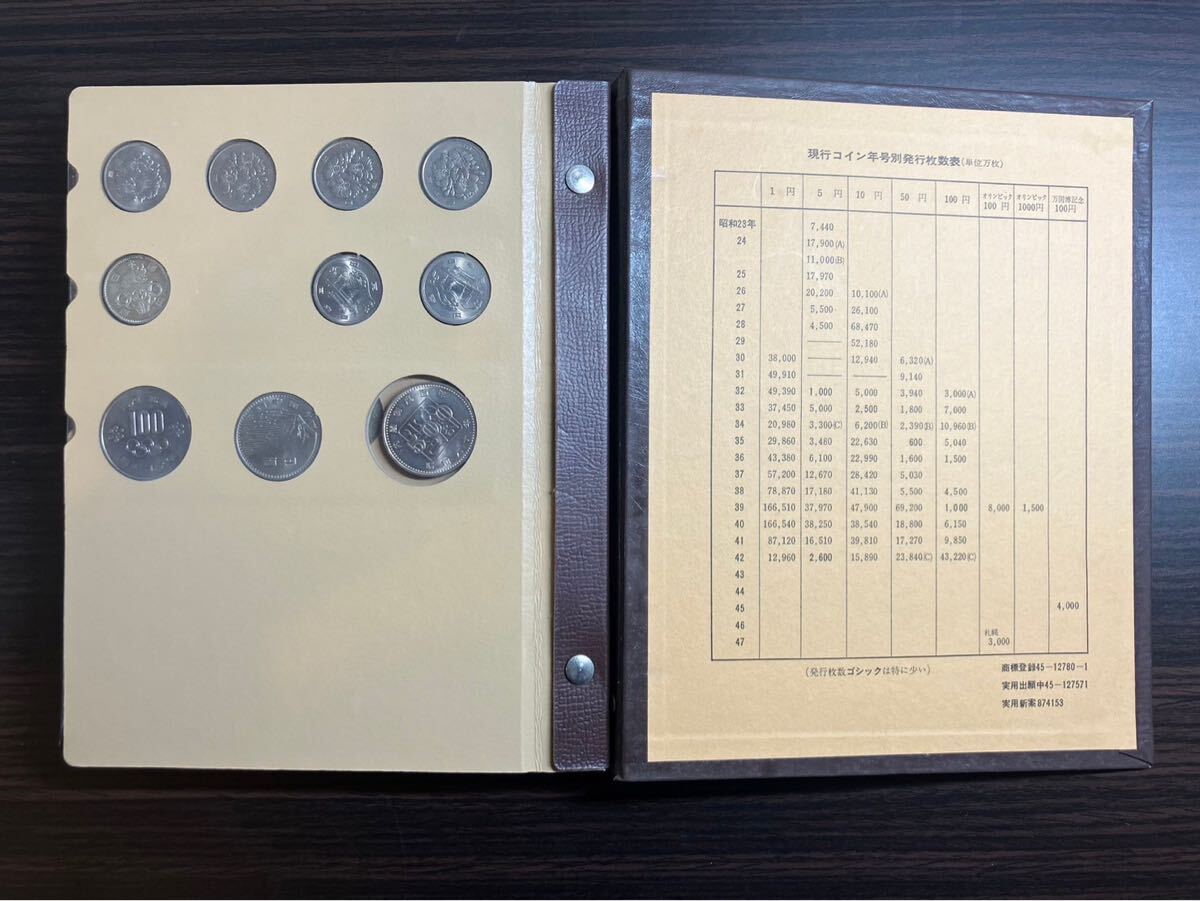 Yahoo!オークション - E/1405 現行貨幣年号別アルバム 抜けあり 3425円...