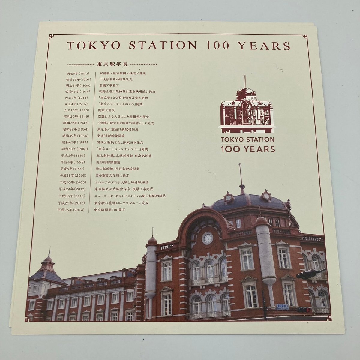 Yahoo!オークション - 1円 Z032 未使用 東京駅100周年記念 スイカ2枚 ...