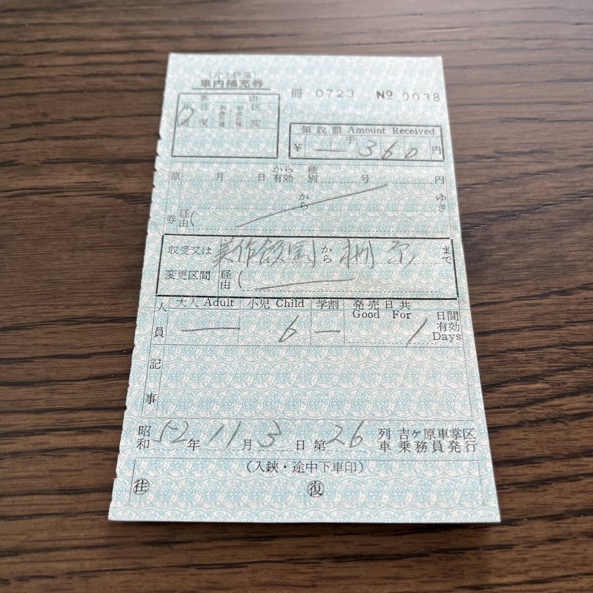 Yahoo!オークション - K58. 廃止線 車補