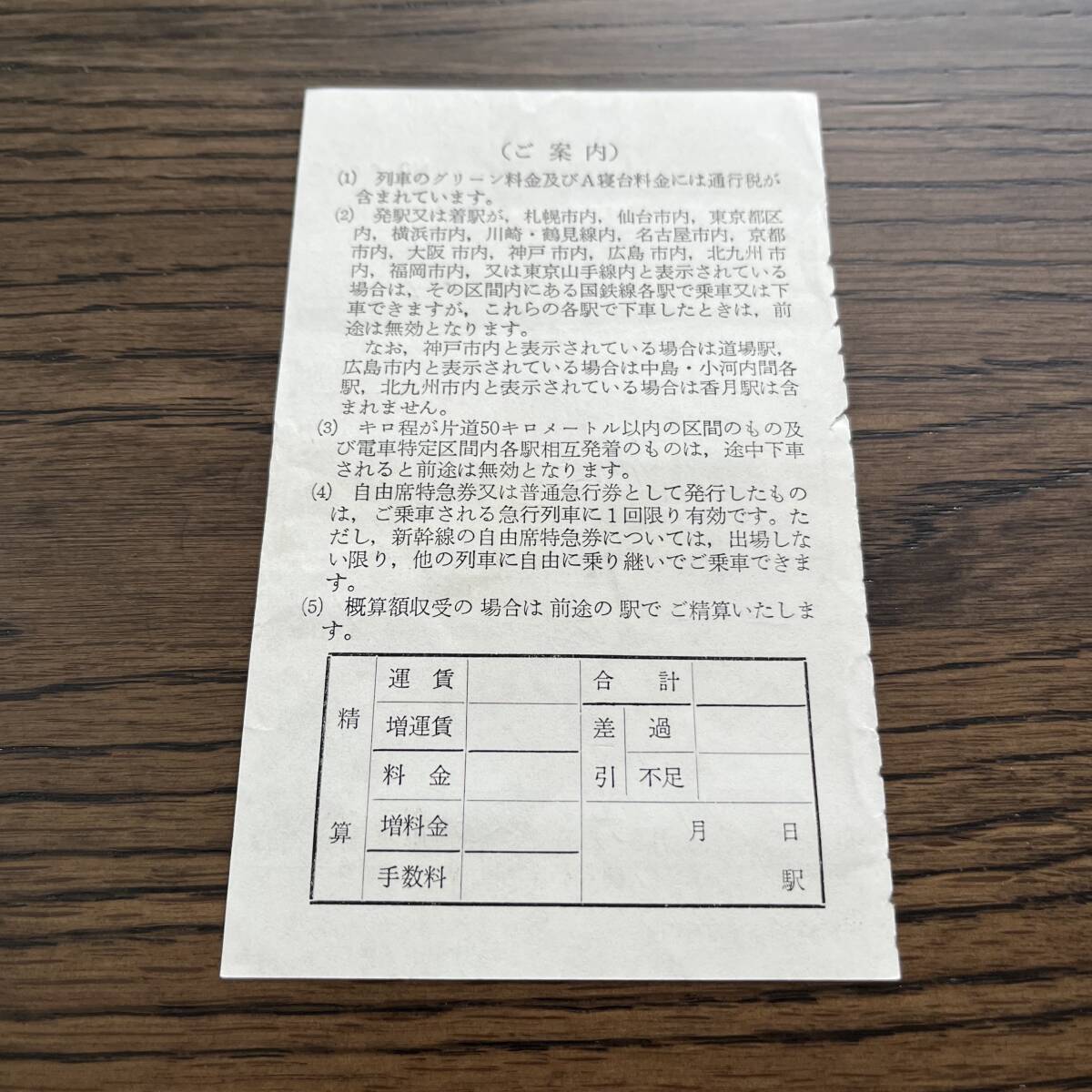 Yahoo!オークション - K58. 廃止線 車補