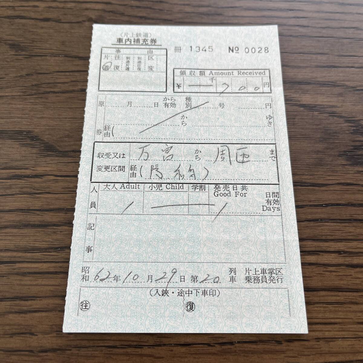 Yahoo!オークション - K69. 廃止線 車補