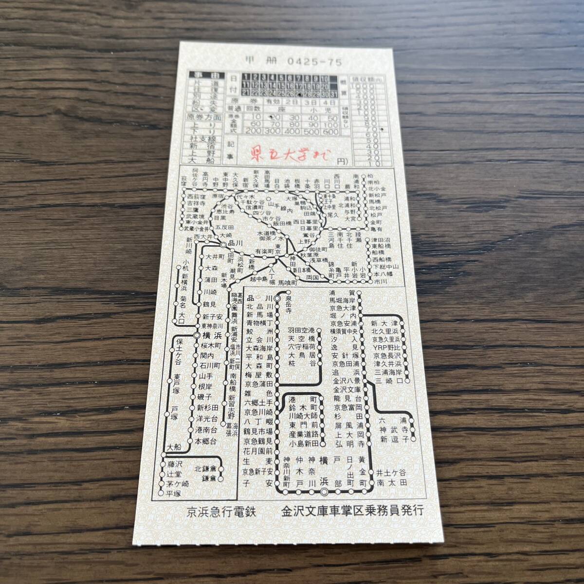 Yahoo!オークション - K70. 区変