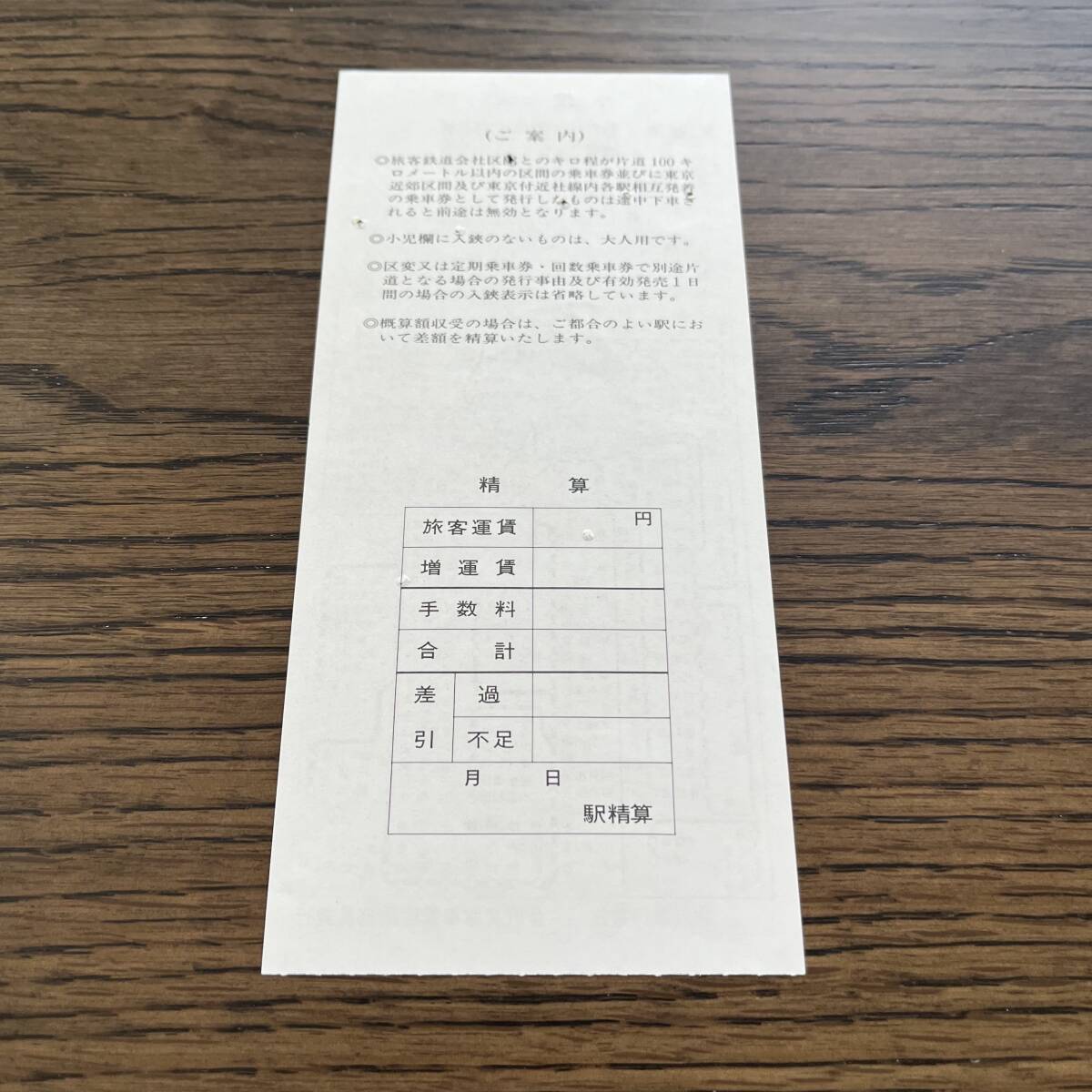 Yahoo!オークション - K70. 区変