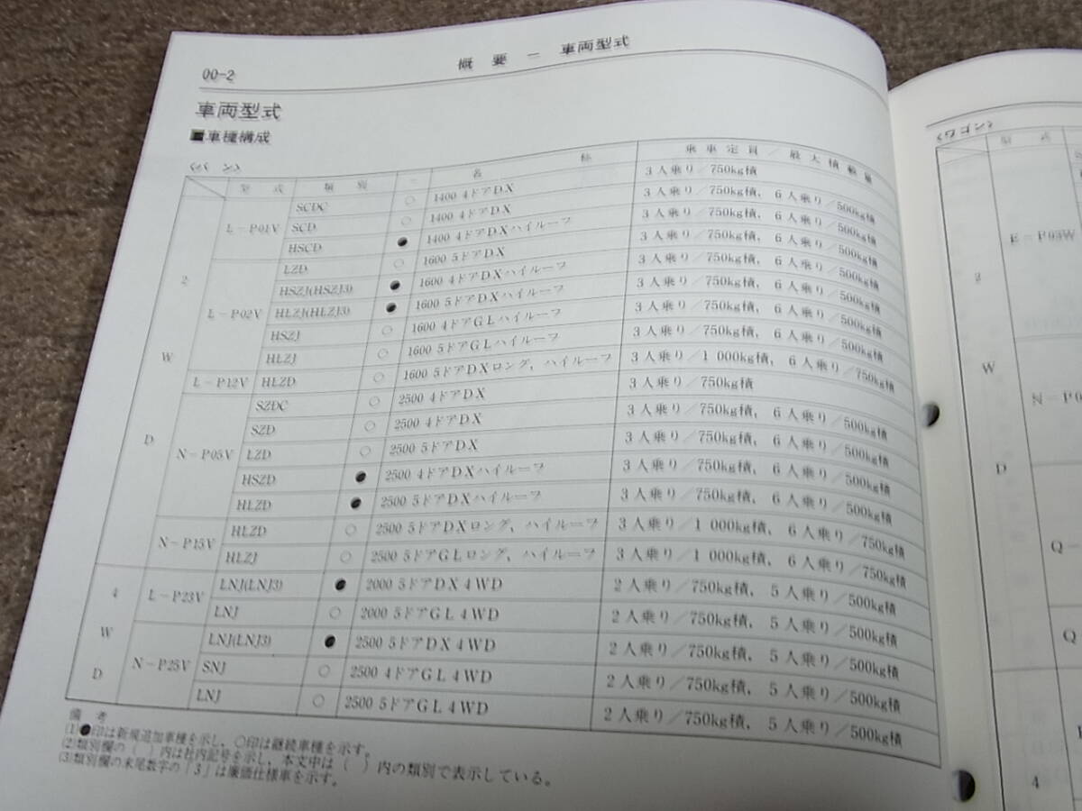 Yahoo!オークション - Y 三菱 デリカ バン ワゴン 整備解説書 追補版 ...