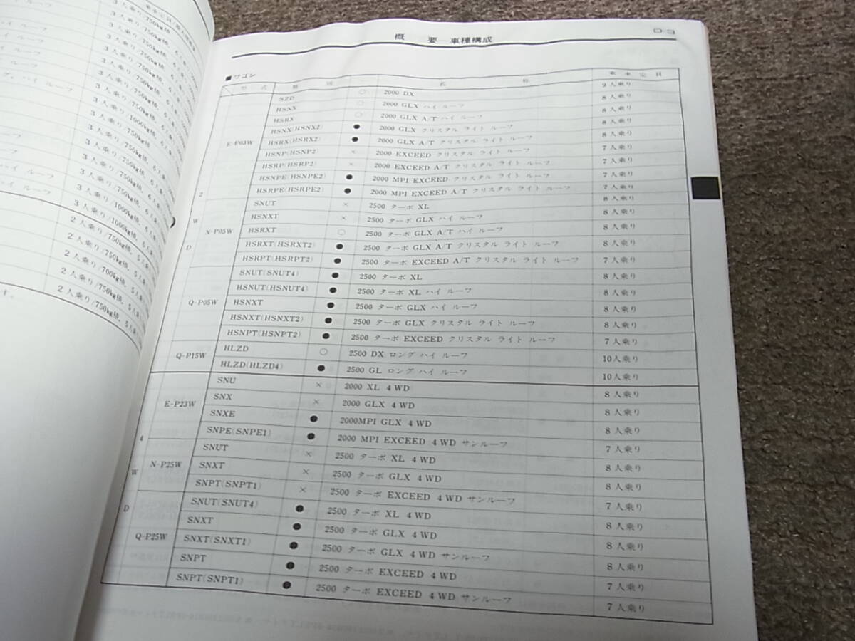 Yahoo!オークション - Y 三菱 デリカ バン ワゴン 整備解説書 追補版 ...