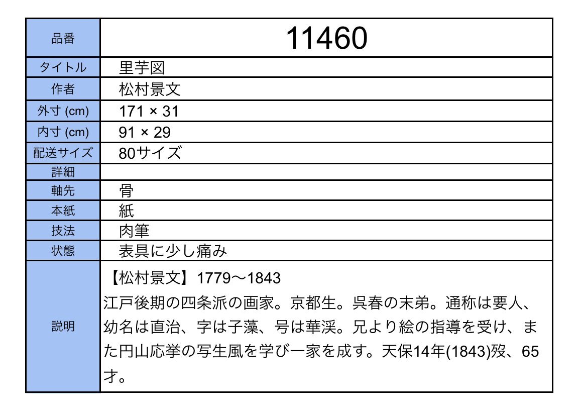 Yahoo!オークション - 【模写】吉】11460 松村景文 里芋図 四条派 松村...