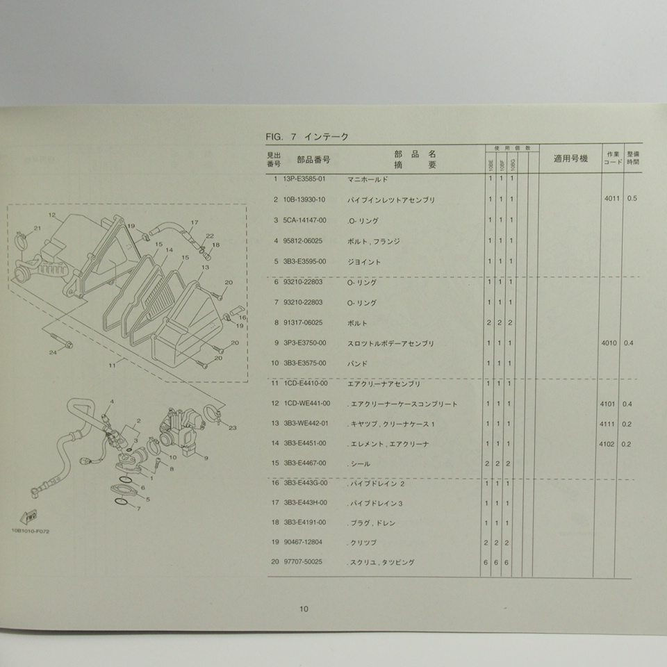 Yahoo!オークション - 新品 BX50 BX50S BX50N ヤマハ ギア 10BE 10BF 1...