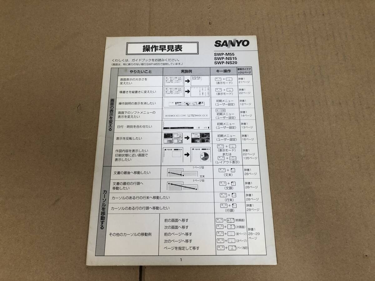 Yahoo!オークション - SANYO ワープロ SWP-NS20