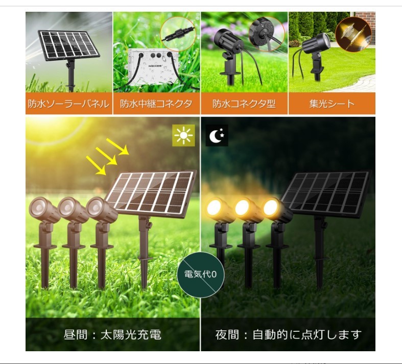 Yahoo!オークション - 最短翌日 限定SALE中 D126 MEIKEE 改良版ソーラ...