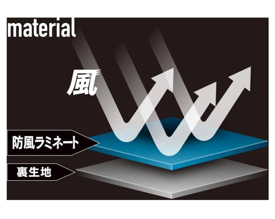 Yahoo!オークション - 2178 おたふく手袋BT腕まで防風パワーストレッチ...