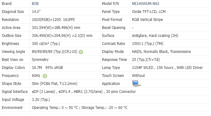 Yahoo!オークション - NE140WUM-N63