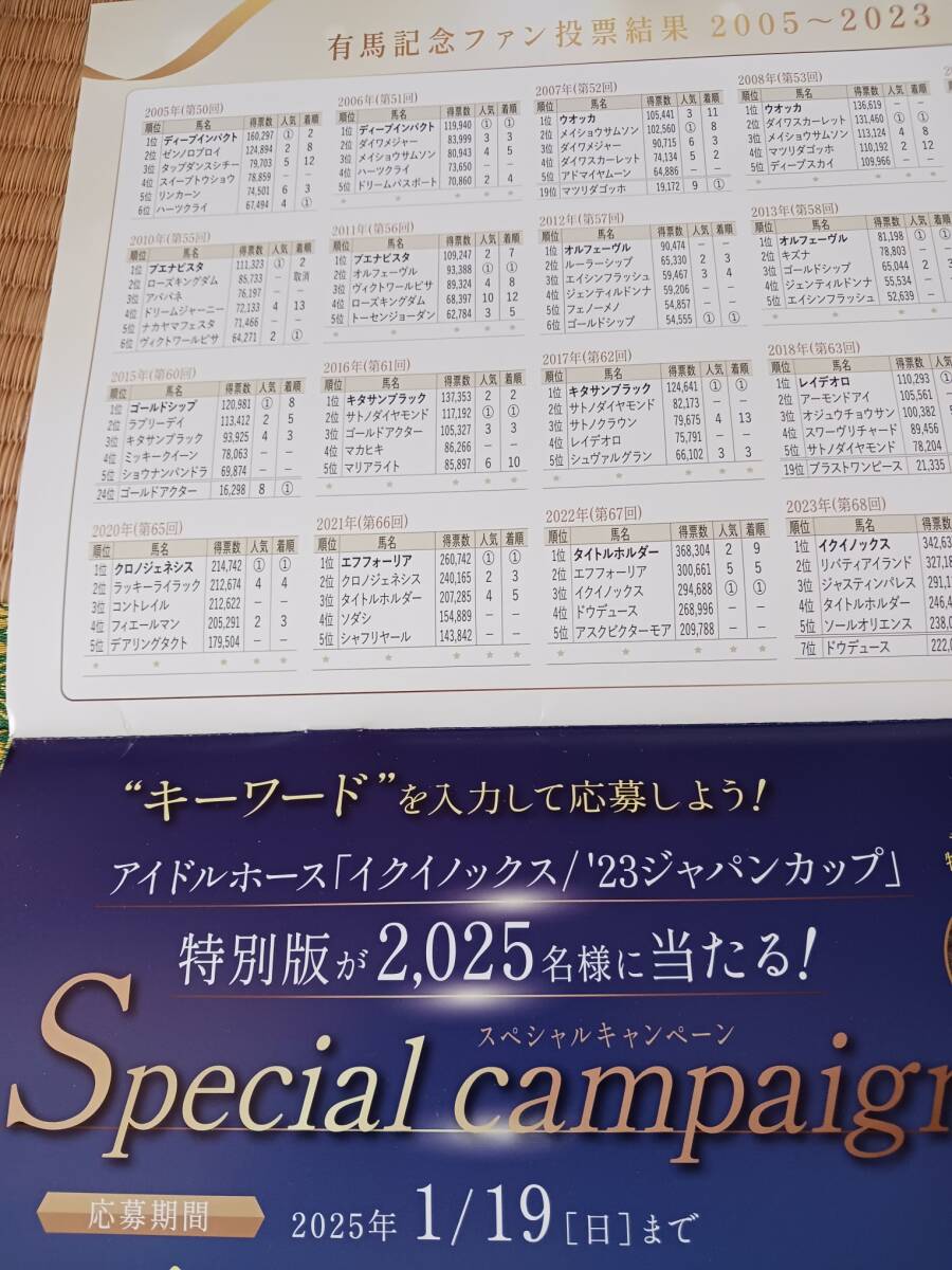 Yahoo!オークション - JRA 2025 カレンダー