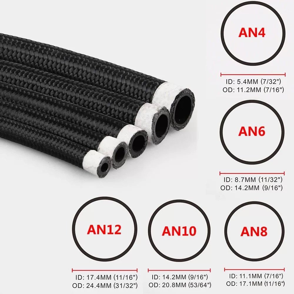 Yahoo!オークション - 2867 ESPEEDER 5m AN4 AN6 AN8 AN10 AN12 レーシ...