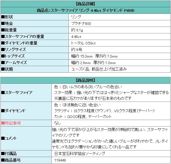 Yahoo!オークション - スターサファイア リング 4.46ct ダイヤモンド P...