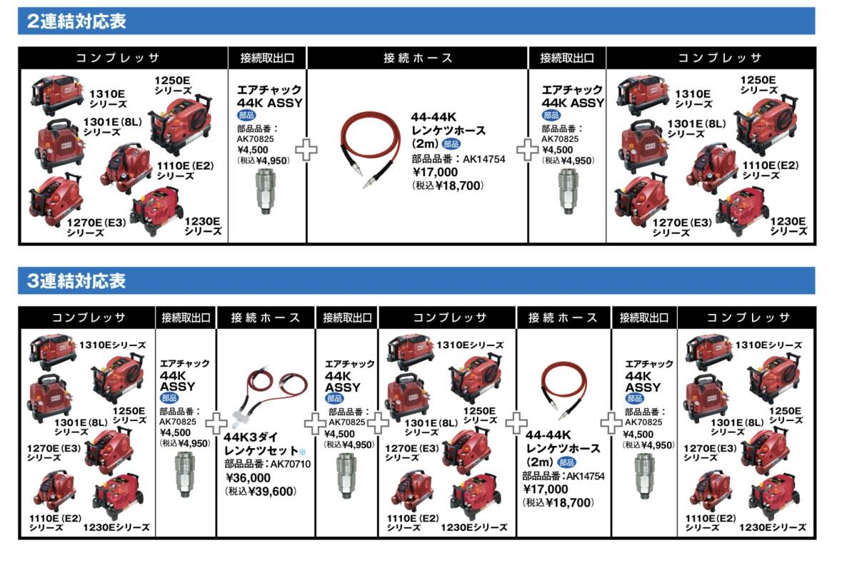 Yahoo!オークション - 送料無し MAX マックス 44-44Kレンケツホース (2...