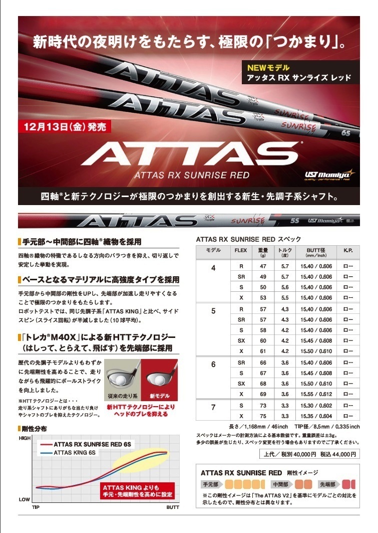 Yahoo!オークション - アッタスRX サンライズ レッド 5R 新品即決 スリ...