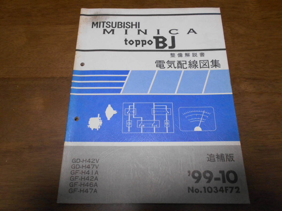 Yahoo!オークション - A6450 / ミニカ トッポBJ MINICA TOPPO BJ GD-H4...