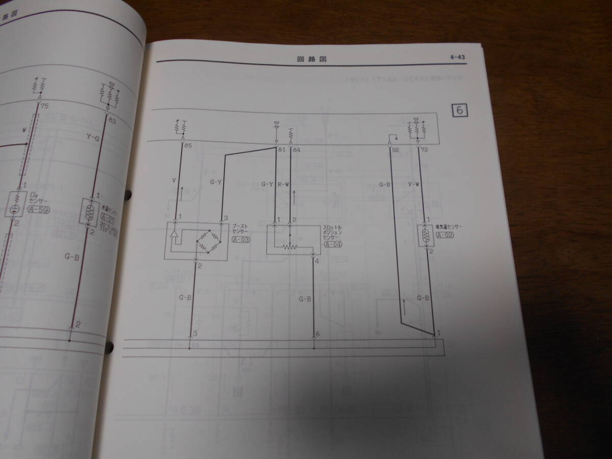 Yahoo!オークション - A6450 / ミニカ トッポBJ MINICA TOPPO BJ GD-H4...