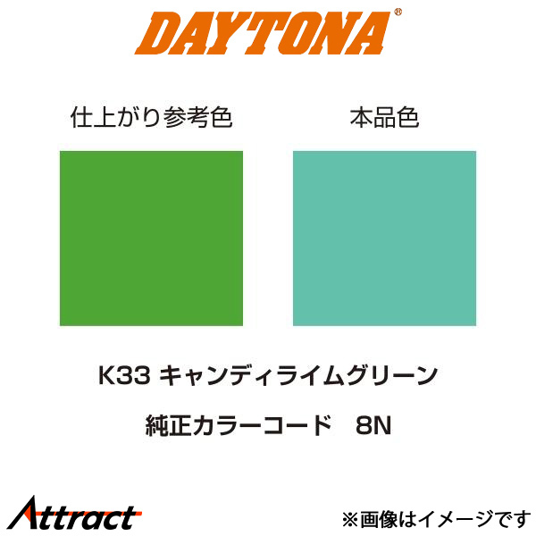 Yahoo!オークション - デイトナ バイク用 MCペインター K33 キャンディ...
