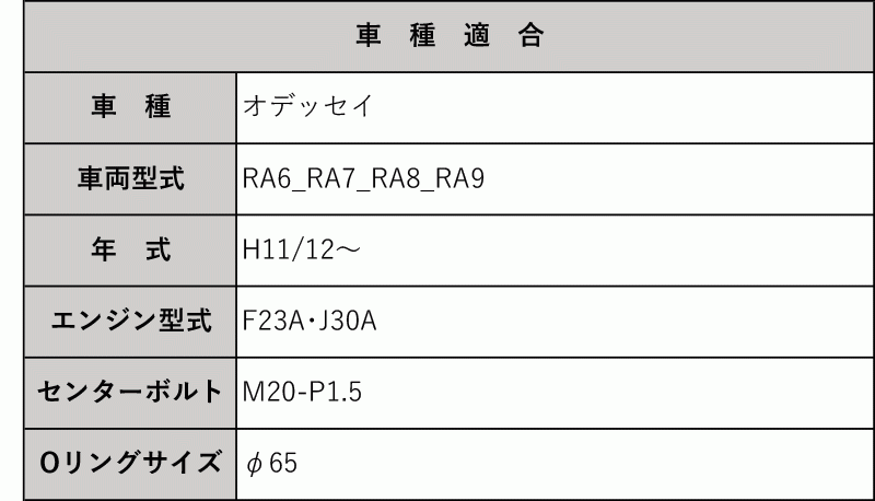 ALFIT RA6_RA7_RA8_RA9 オデッセイ F23A J30A 用オイルブロック NTPM0400(計器)｜売買されたオークション情報、yahooの商品情報をアーカイブ公開 ...