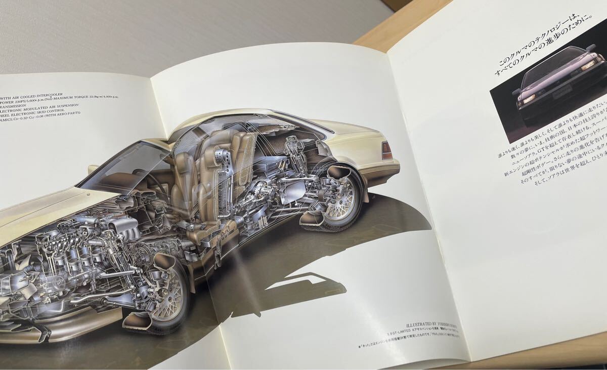 Yahoo!オークション - トヨタ ソアラ Z20系 カタログ 昭和62年 TOYOTA ...