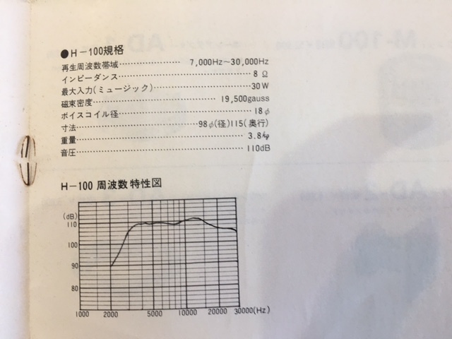 Yahoo!オークション - CORAL H-100