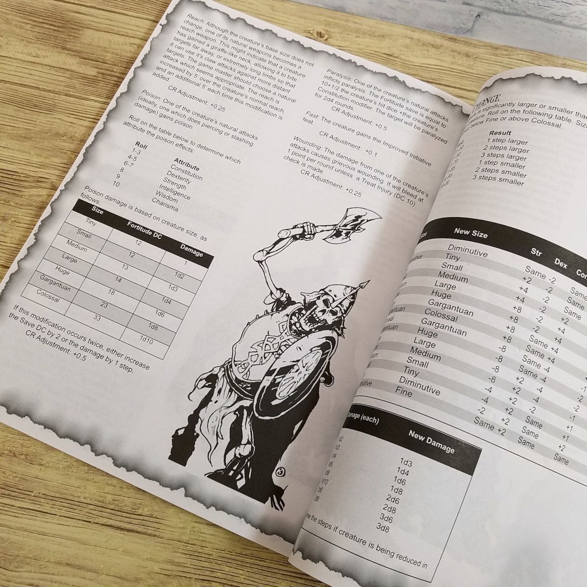 Yahoo!オークション - TRPG[パスファインダーRPG英語版 THE TOME OF SE...