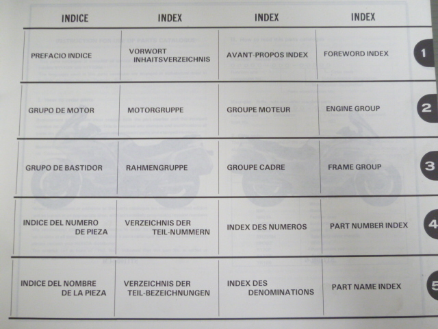 Yahoo!オークション - ST1100 L M SC26 2版 英語 フランス語 ドイツ語 ...