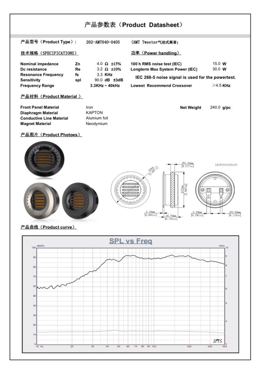 Yahoo!オークション - リボンツイーター ハイルドライバー AMT ハイレ...