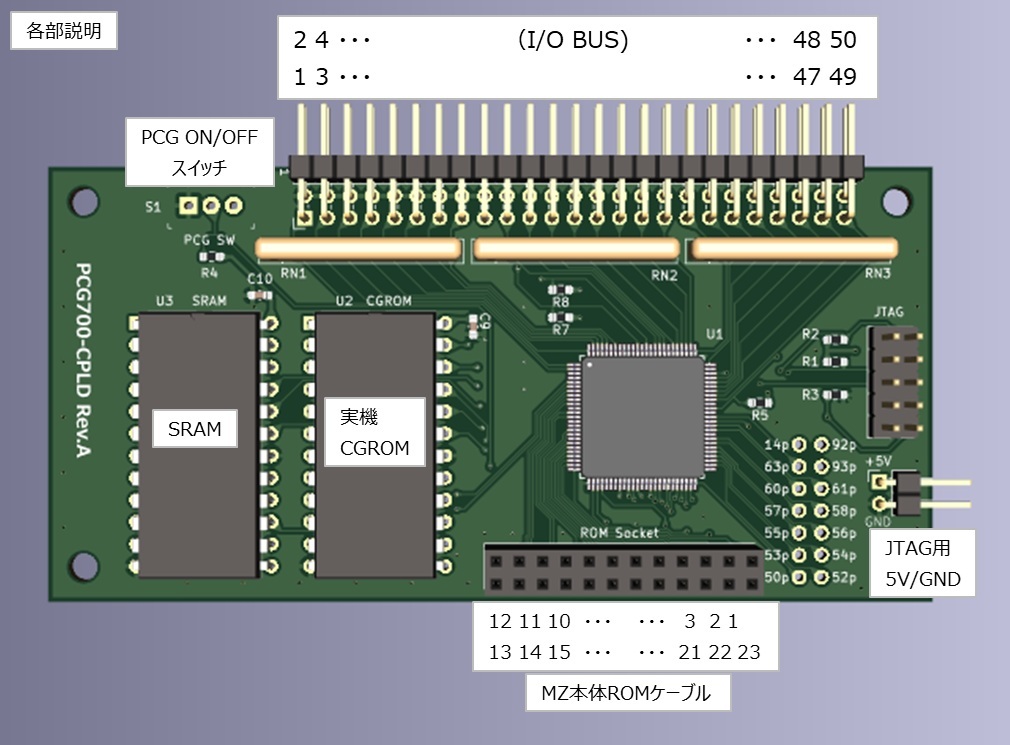 Yahoo!オークション - MZ-700用PCG基板(Rev.A)