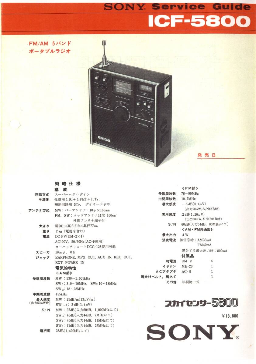 Yahoo!オークション - 即決 送料込 BCL 希少ベリカード JOLI-TV TYS・...