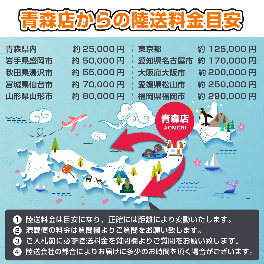 Yahoo!オークション - 青森 七戸店 クボタ 4条刈 コンバイン AR43 SD4M...