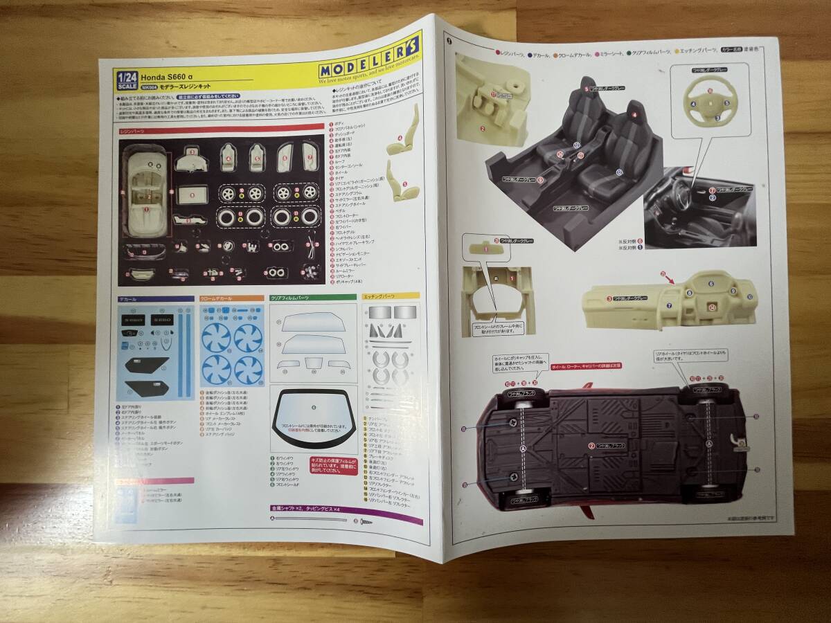 Yahoo!オークション - モデラーズ1/24 Honda S660 α