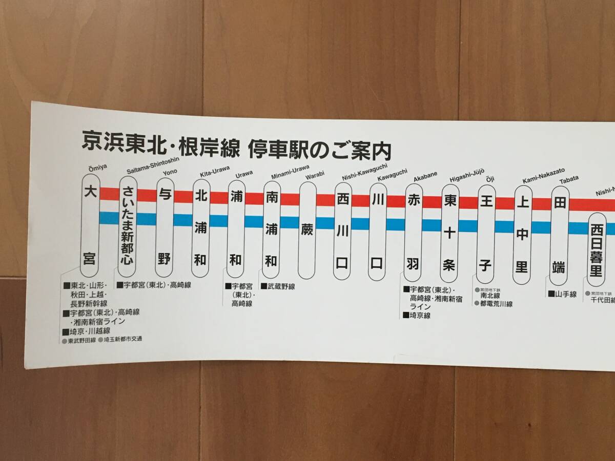 JR東日本 京浜東北線 案内 ドア上 車内掲示板 路線図 大きさ 縦:約13.5cm 横:約103.5cm 1個(廃品、放出品)｜売買されたオークション情報、yahooの商品情報をアーカイブ ...